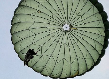 Army Airborne School: Requirements, Length, Packing List, And More ...
