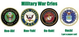 Hoorah vs. Oorah vs. Hooah vs. Hooyah Guide For 2026