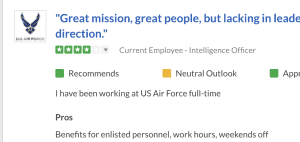 Air Force Intelligence Officer Career 2026: What It’s Like