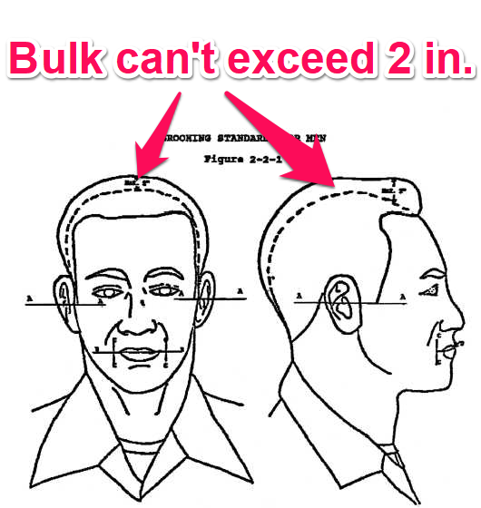 Navy Grooming Standards For 2022: Hair, Mustache, & Nail Regulations