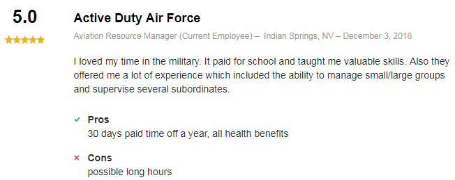 Air Force Aviation Resource Management (1C0X2): Career Profile ...