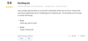 Air Force Aircraft Loadmaster (1A231): 2022 Career Details