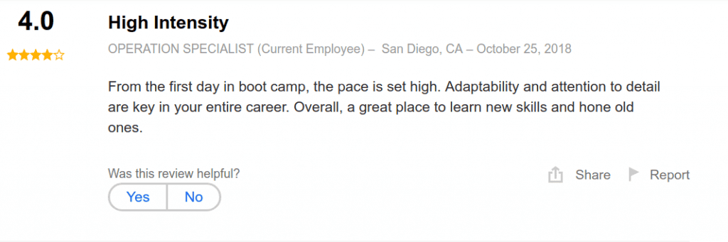 Navy Operations Specialist (OS): 2022 Career Details