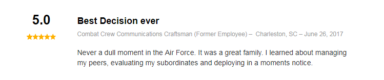 Air Force Airborne Mission Systems Operator (1A3X1): Career Profile ...