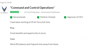 Air Force Command and Control Operations (1C3X1): 2022 Career Profile