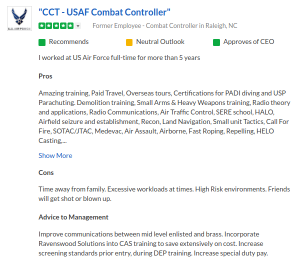 Air Force Combat Controller (CCT) (1C2X1): 2023 Career Details