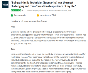 Navy Missile Technician (MT): 2023 Career Details