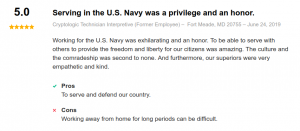 Cryptologic Technician Interpretive (CTI): Career Details - Operation ...