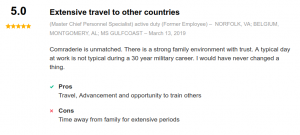 Navy Personnel Specialist (PS): 2022 Career Details