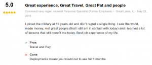 Navy Personnel Specialist (PS): 2022 Career Details