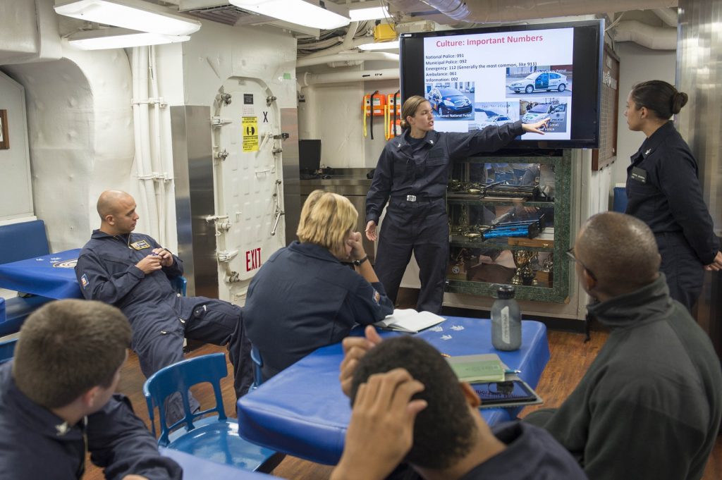 Cryptologic Technician Interpretive (CTI): 2023 Career Details