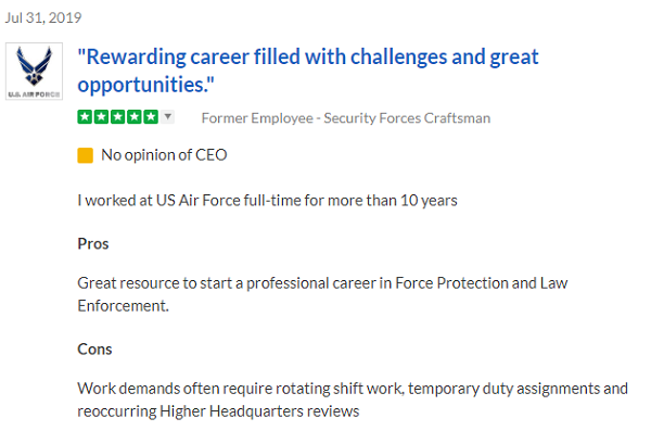 Air Force Security Forces (3P0X1): 2022 Career Details