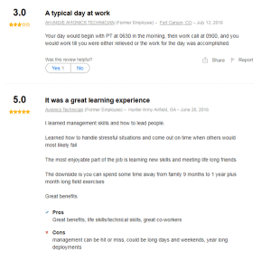 Army Avionic Mechanic (MOS 15N): 2022 Career Details