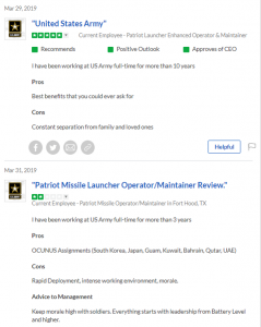 US Army MOS 14T: 2022 Career Details