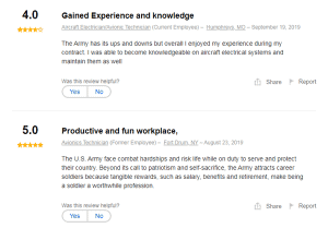 Army Avionic Mechanic (MOS 15N): 2022 Career Details