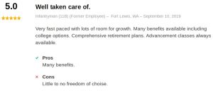 Army Infantryman (MOS 11B): 2022 Career Profile