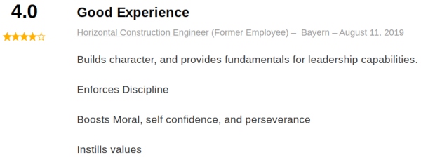 Army Horizontal Construction Engineer (MOS 12N): 2022 Career Profile