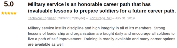 Army Technical Engineer Specialist (MOS 12T): 2022 Career Profile