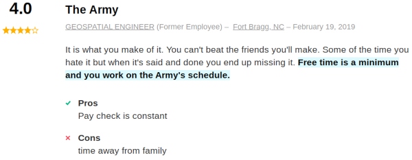 Army Geospatial Engineer (MOS 12Y): 2022 Career Profile