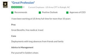 Army Geospatial Engineer (MOS 12Y): 2022 Career Profile