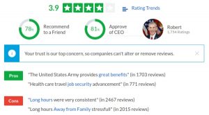 Army Cannon Crewmember (MOS 13B): 2023 Career Profile