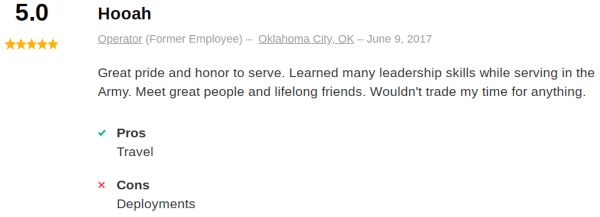 Army Patriot Fire Control Operator (MOS 14E): 2022 Career Details