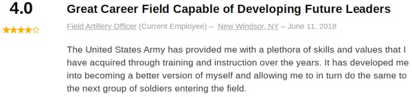 Army Field Artillery Firefinder Radar Operator (MOS 13R) - Operation ...