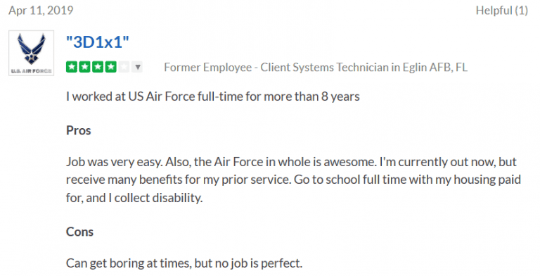 Air Force Client Systems Technician (3D1X1): 2022 Career Details