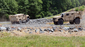 Army MOS 51C: 2022 Career Details