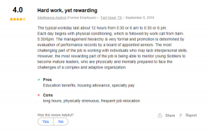 Army Intelligence Analyst (MOS 35F): 2023 Career Details