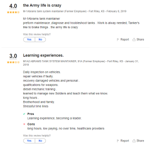 Army M1 Abrams Systems Maintainer (MOS 91A): Career Details - Operation ...