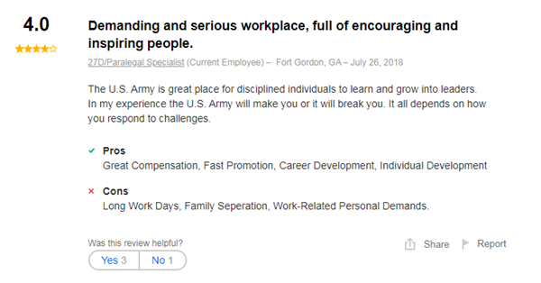 Army Paralegal Specialist (MOS 27D): 2022 Career Details