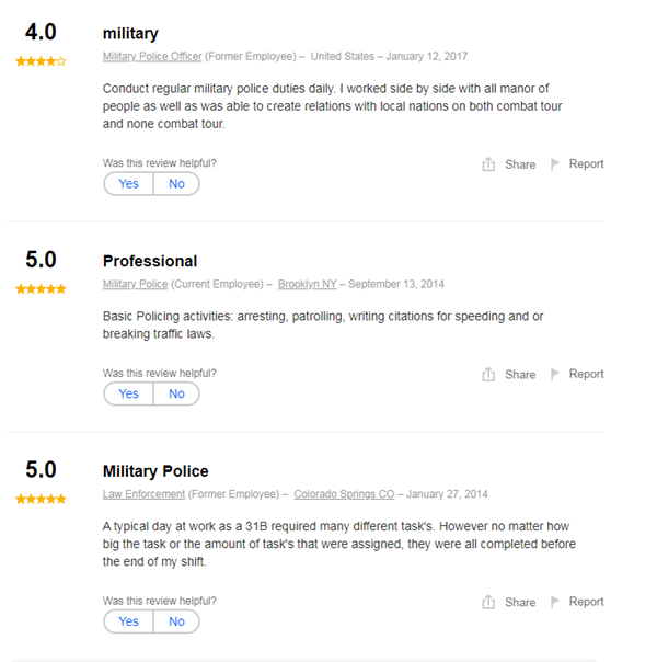 Army Military Police (MOS 31B): Career Details - Operation Military Kids