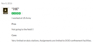 Army Internment/Resettlement Specialist (MOS 31E): 2022 Career Details