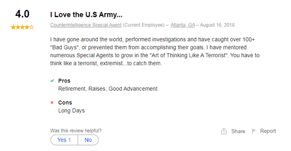 Army Counterintelligence Agent (MOS 35L): 2023 Career Details ...