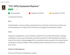 Army Utilities Equipment Repairer (MOS 91C): 2022 Career Details