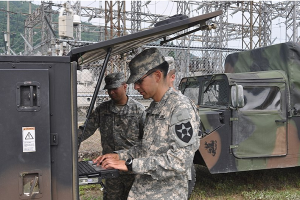 Army MOS 25Q: 2022 Career Details