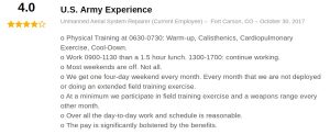 Army UAV Operator (MOS 15W) Duties & Training For 2026