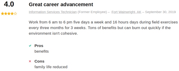 Army Cyber Operations Specialist (MOS 17C) - Operation Military Kids