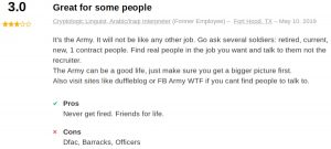 Army Signals Intelligence Voice Interceptor (MOS 35P): 2023 Career Details