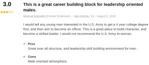 Army Cardiovascular Specialist (MOS 68N): 2022 Career Details