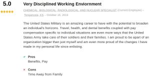 Army Radiologist Specialist (MOS 68P): 2022 Career Details