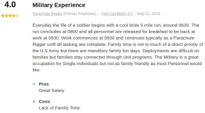 Army Parachute Rigger (MOS 92R): 2023 Career Details