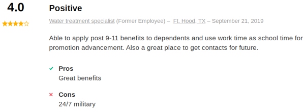 Army Water Treatment Specialist (MOS 92W): 2022 Career Details