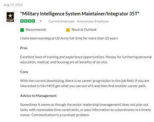 Military Intel. Systems Maintainer (MOS 35T): 2022 Career Details