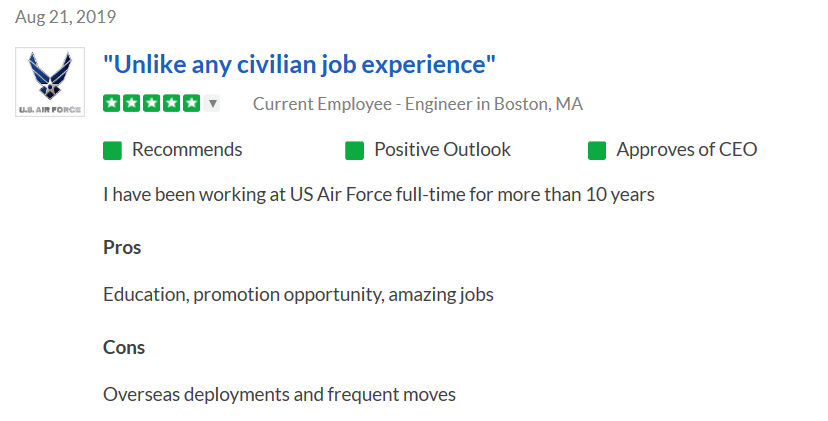 US Air Force Engineering (3E5X1): Career Details - Operation Military Kids