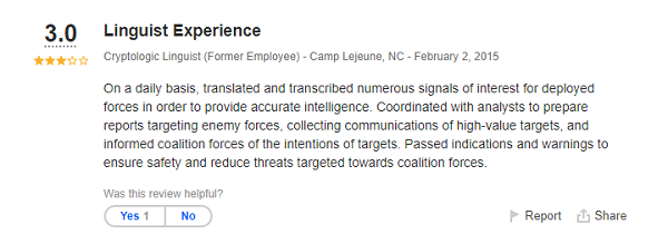 USMC Cryptologic Language Analyst (MOS 2641): 2023 Career Details ...