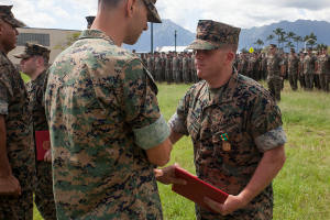 USMC Cryptologic Language Analysts (MOS 2641): 2023 Career Details