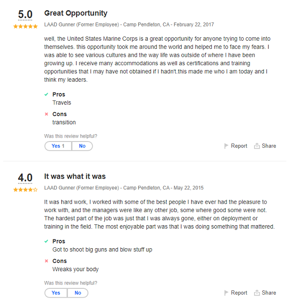 Marine Corps LAAD Gunner (MOS 7212): Career Details - Operation ...