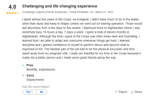 USMC Cryptologic Language Analysts (MOS 2641): 2023 Career Details